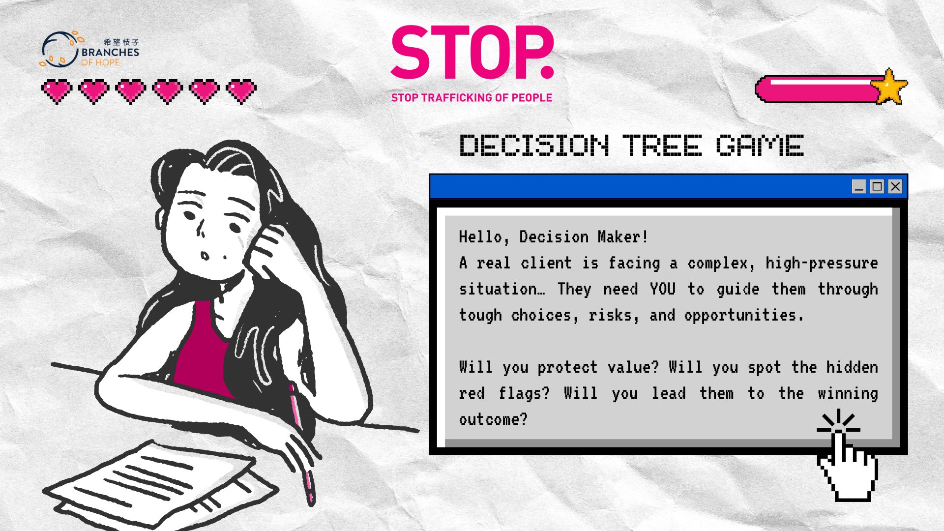 STOP Decision Tree - Client Journey - Branches of Hope